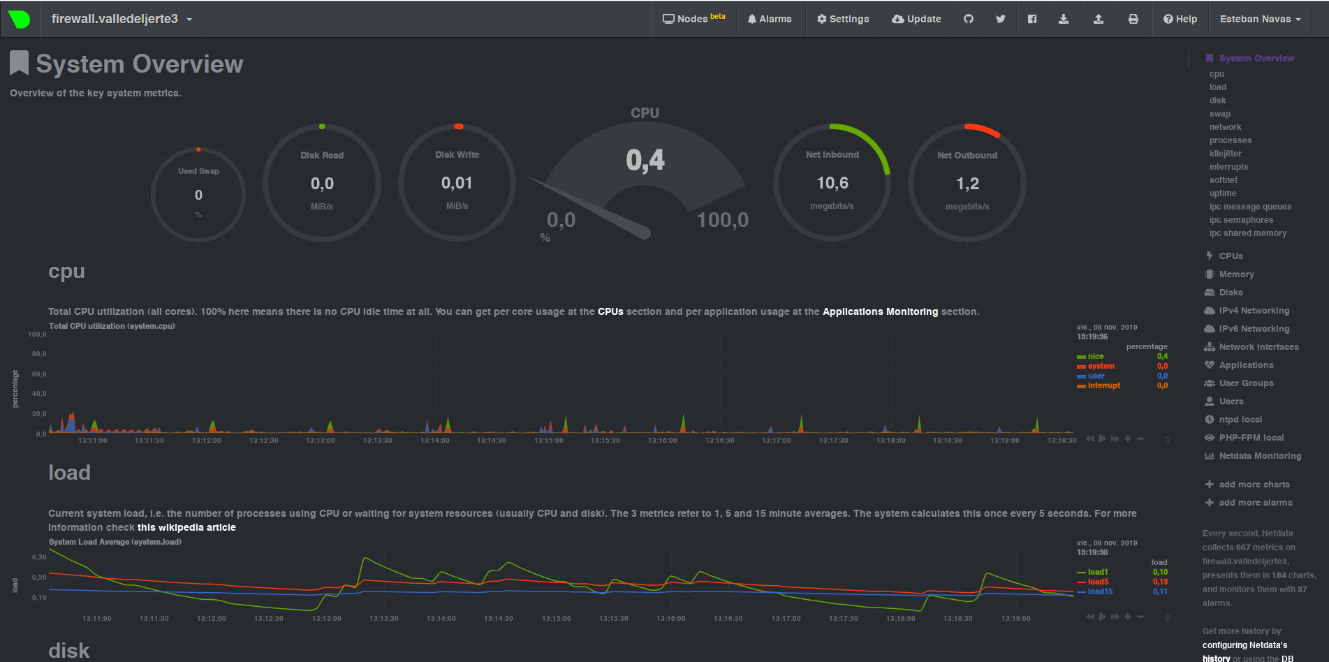 Instalar netdata en pfSense - Algo de Linux